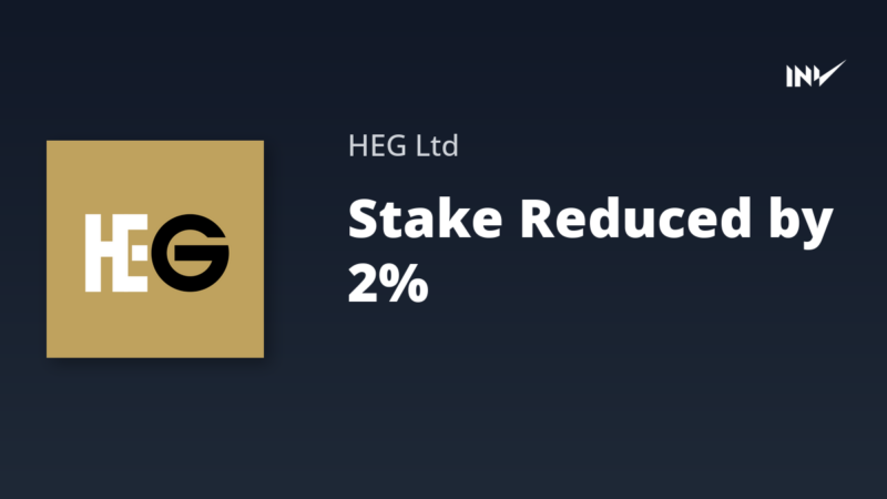 HEG Ltd SBI Mutual Fund Decreases Stake by 2% | InvestyWise