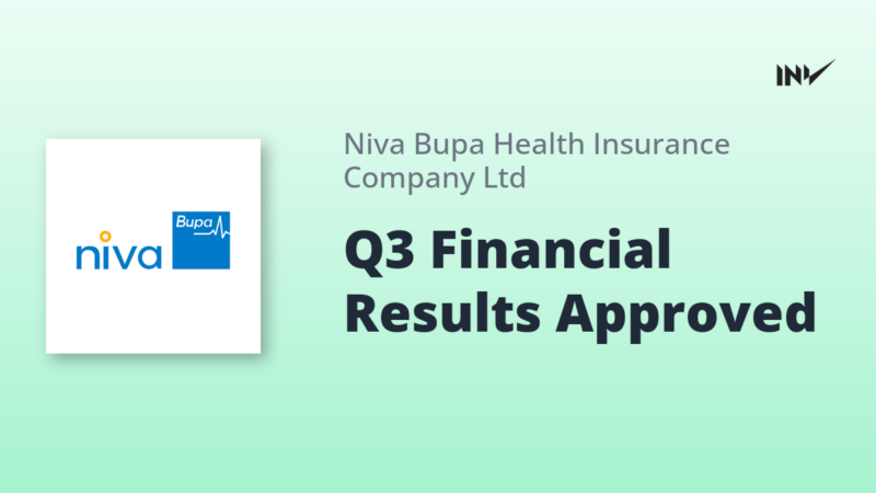 Niva Bupa Board Approves Unaudited Standalone Financial Results for Q3 ...