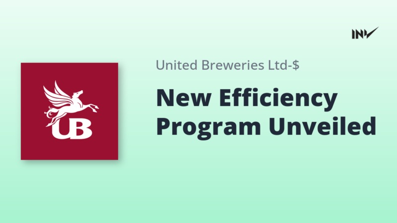 United Breweries Unveils Productivity and Cost Efficiency Program ...